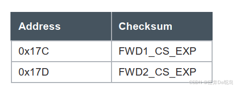 TDC-GP30固件升级笔记_tdc gp30-CSDN博客