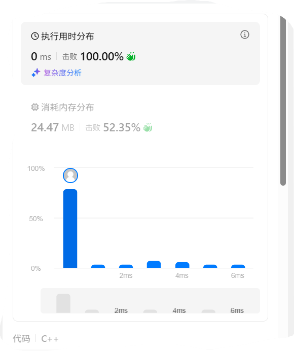 LeeCode 513.找树左下角的值-CSDN博客