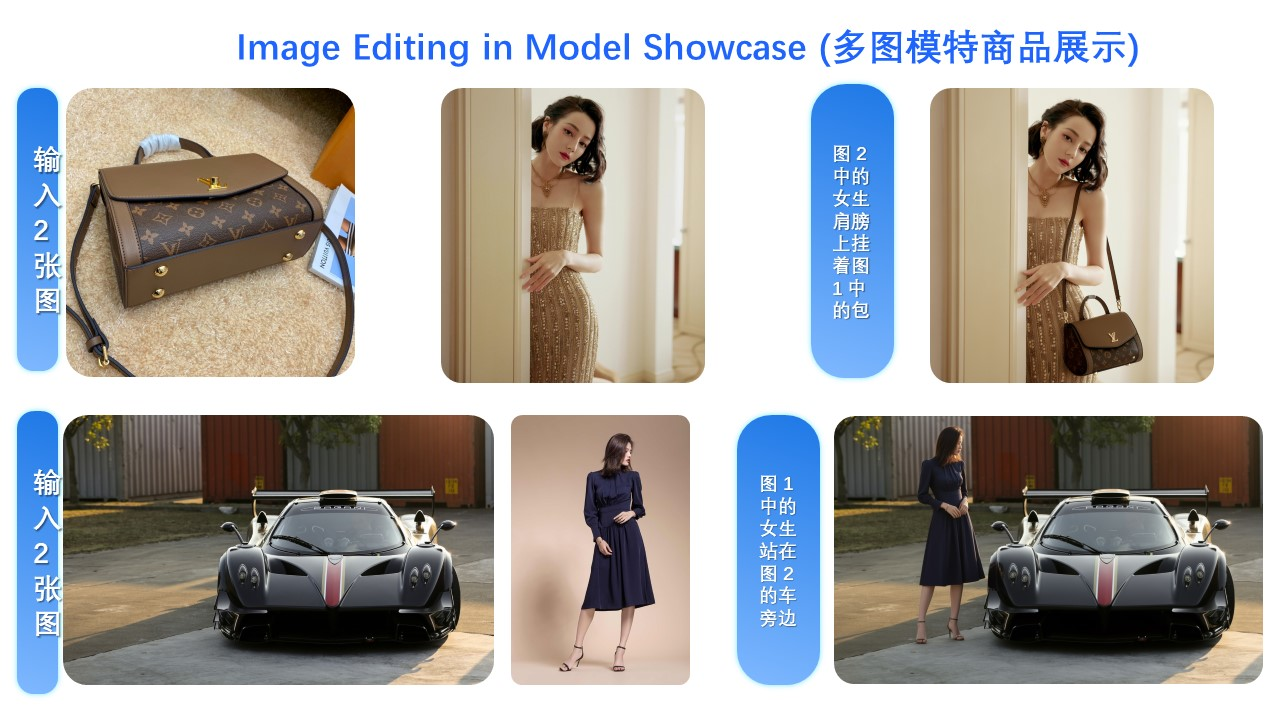 「重磅升级」Qwen-Image-Edit-2509上线：多图组合+一致性全面提升！_qwen edit 多图参考-CSDN博客