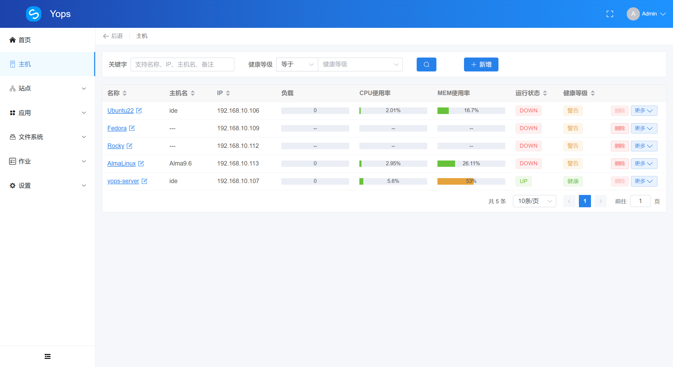 继宝塔、1panel之后，第三代运维管理面板——Yops，正式上线_yops运维面板-CSDN博客