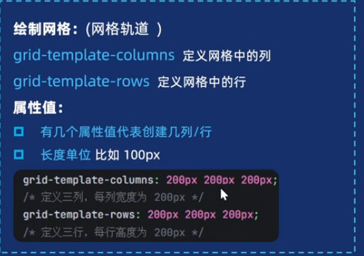 grid网格布局_grid-template-columns: 1fr 1fr;-CSDN博客