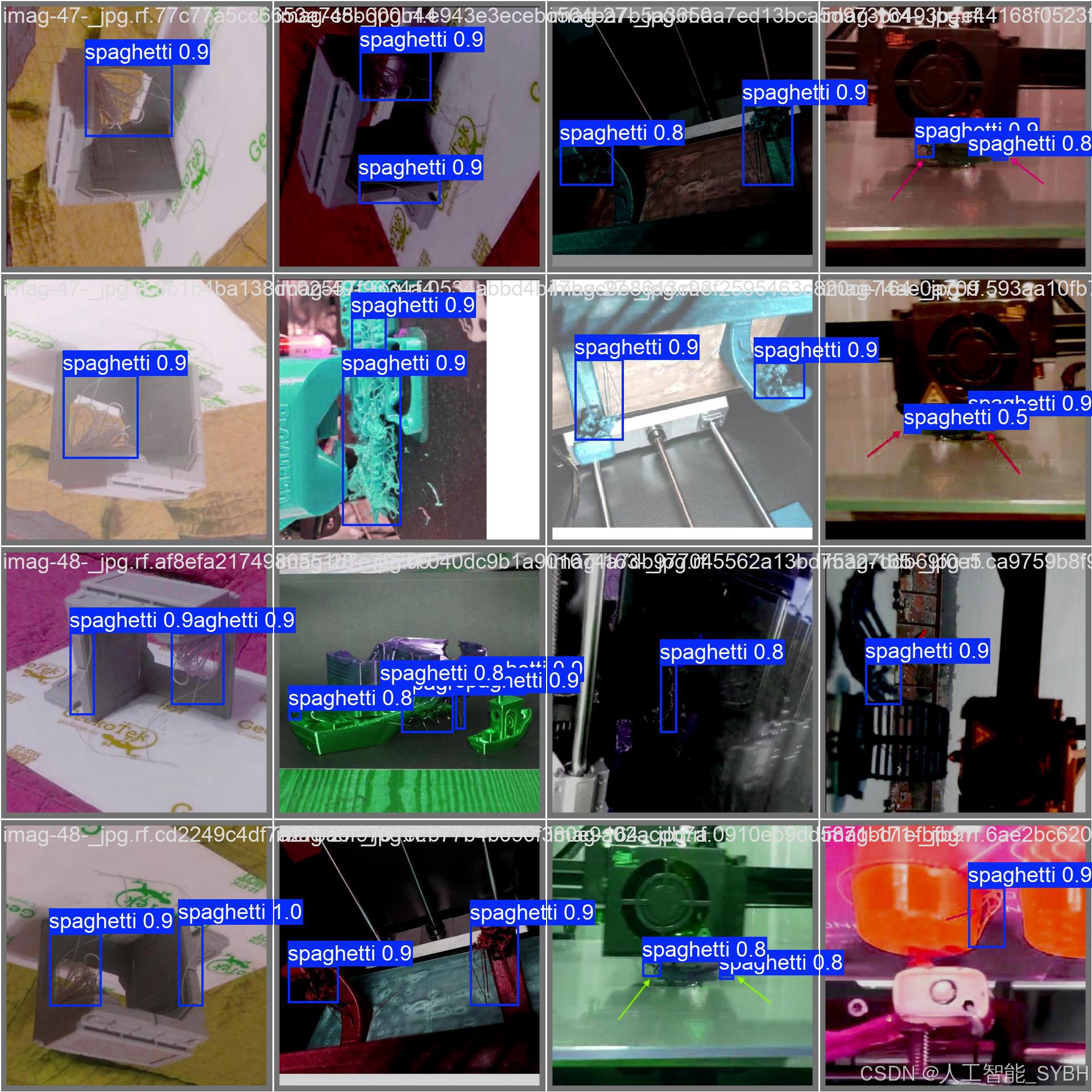基于深度学习的3D打印缺陷检测系统（YOLOv8+YOLO数据集+UI界面+Python项目+模型）_python3+yolov8 实现视觉实时缺陷检测-CSDN博客