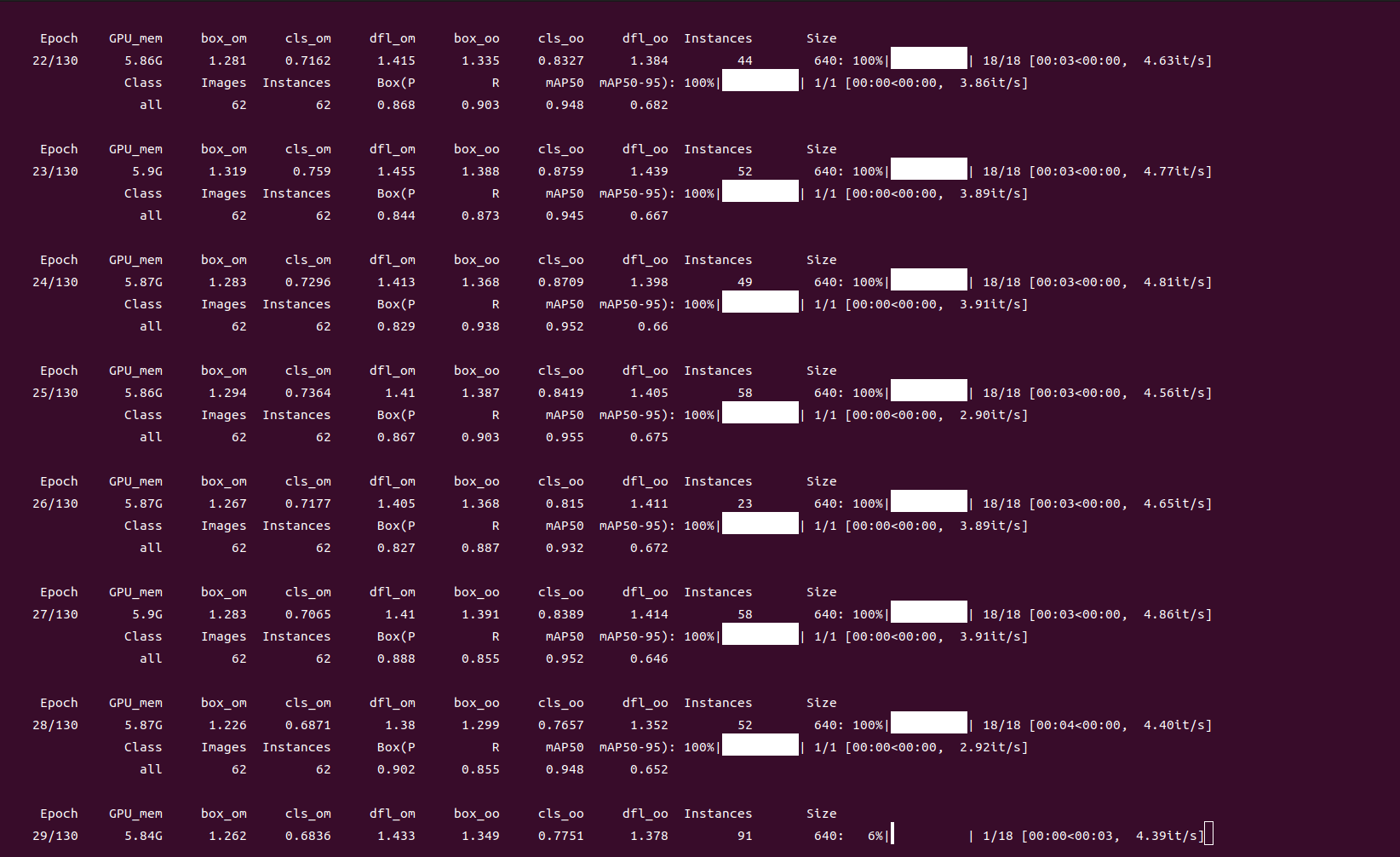 yolov10训练模型并在利用openvino进行int8量化部署_openvino int8量化-CSDN博客