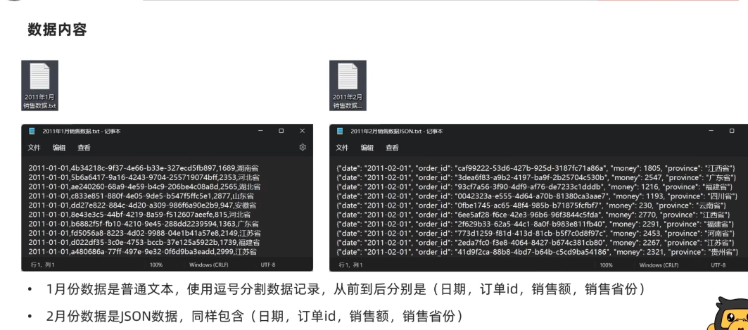 阶段二开始-第一章—8天Python从入门到精通【itheima】-124节+125节+126节（数据分析案例一——文件读取+数据计算+可视化）-CSDN博客