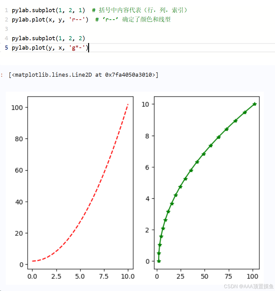 机器学习常用包matplotlib篇（六）兼容 MATLAB 代码风格接口_matplotlib风格matlab-CSDN博客