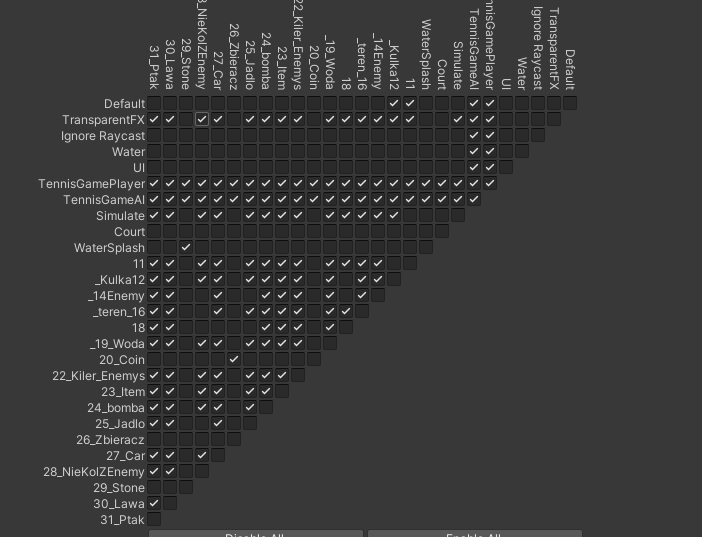 Unity Layer Collision Matrix 物理碰撞设置工具,动态更改layer碰撞关系(physics 2d Group Config Tool ) Csdn博客