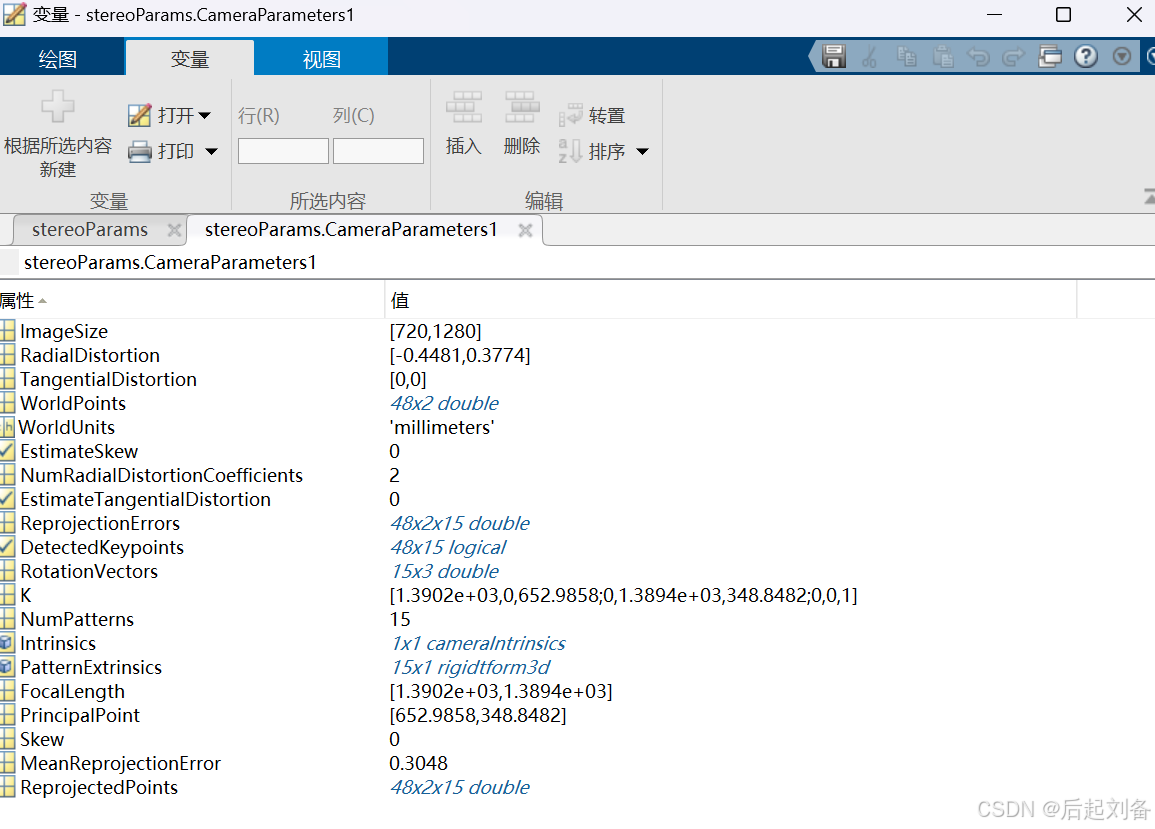 [Matlab] 双目相机标定手动导出内参矩阵（Intrinsic Matrix）_stereo camera calibrator图像如何导出-CSDN博客