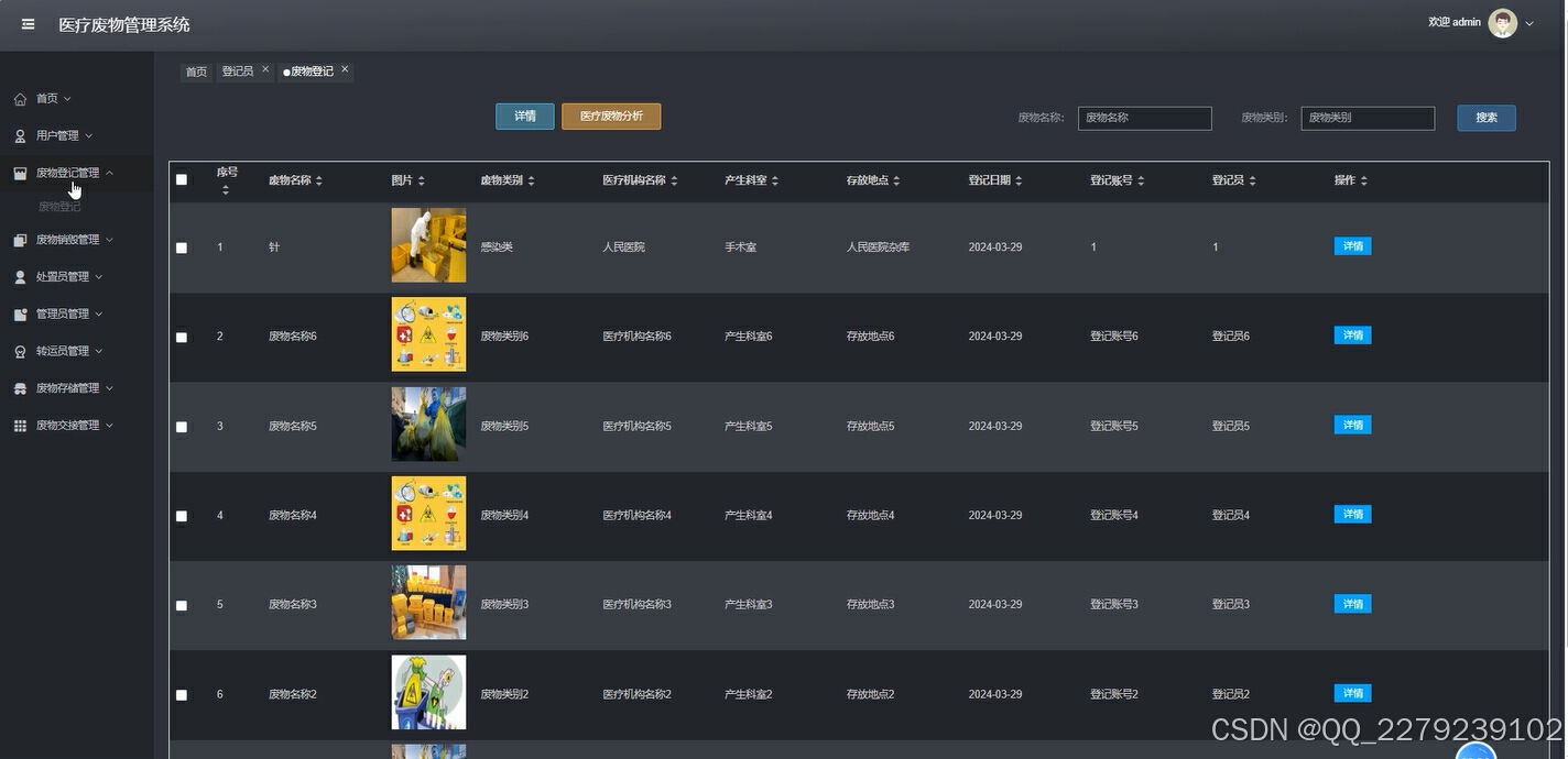 186基于java ssm springboot医疗废物处理管理系统（源码+文档+运行视频+讲解视频）-CSDN博客