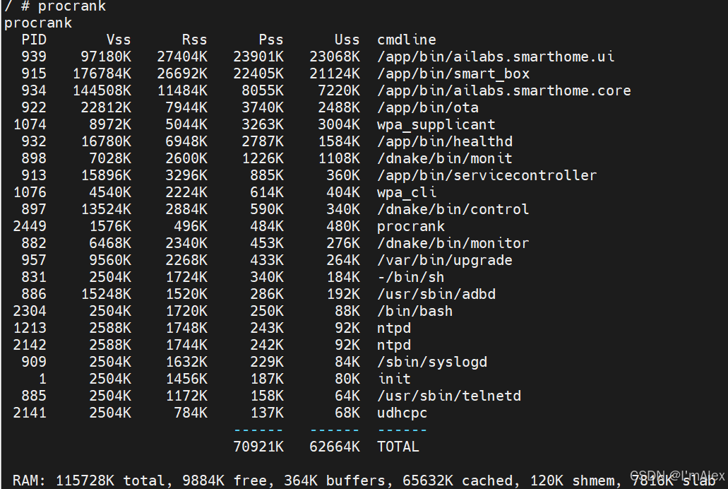 【Linux】Android内存分析之procrank：VSS、RSS、PSS和USS的分析说明-CSDN博客