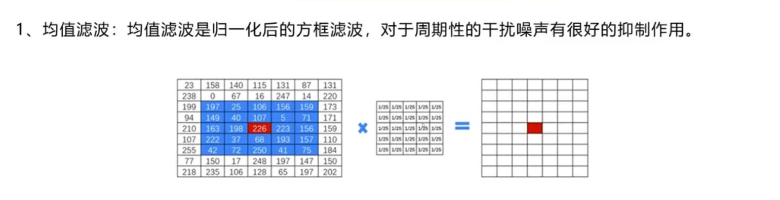 VisionMaster图像处理之图像滤波_visionmaster 滤波-CSDN博客