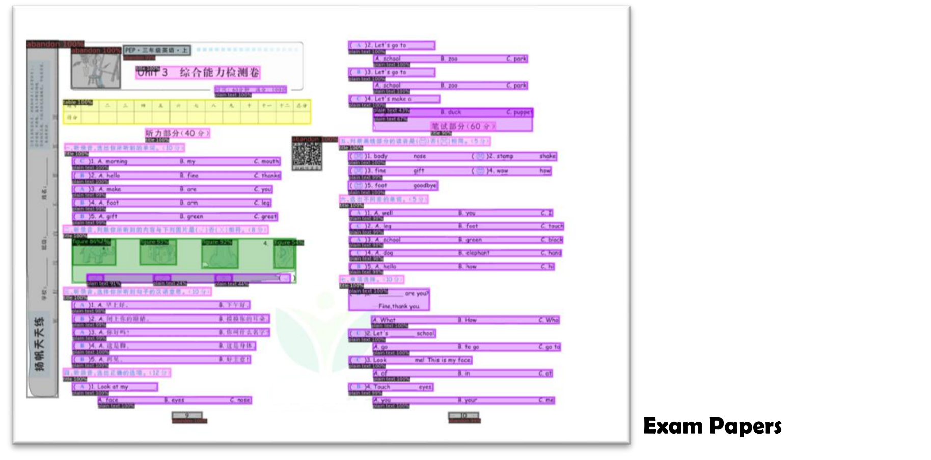 PDF-Extract-Kit_pdf-extract-kit-1.0-CSDN博客