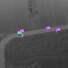 YOLOv13: Real-Time Object Detection with Hypergraph-Enhanced Adaptive ...