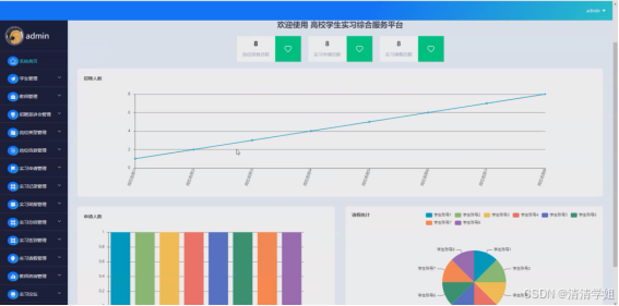 计算机毕业设计springboot高校学生实习综合服务平台 基于spring Boot的高校学生实习管理服务平台 高校学生实习服务系统的设计与实现学生实习综合服务系统设计与实现 Csdn博客