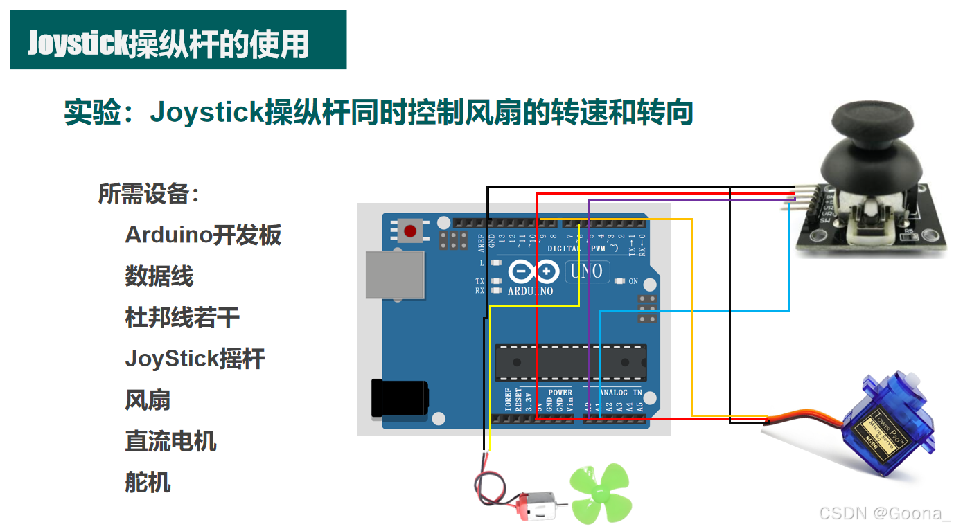 从零造风：arduino全向调速风扇实战变档风扇arduino Csdn博客