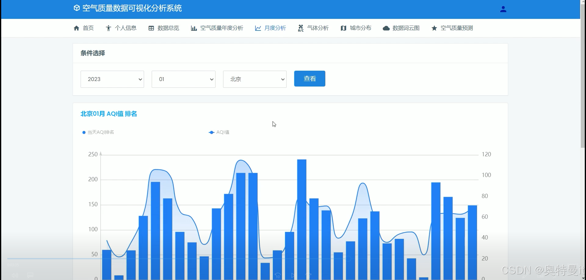 【sparkhivehadoop】基于sparkhadoop大数据空气质量数据分析预测系统(完整系统源码数据库开发笔记详细部署教程虚拟机分布式启动教程) Spark处理空气质量