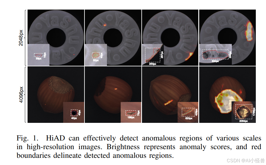 《Towards High-Resolution Industrial Image Anomaly Detection》（迈向高分辨率工业图像异常检测）-CSDN博客