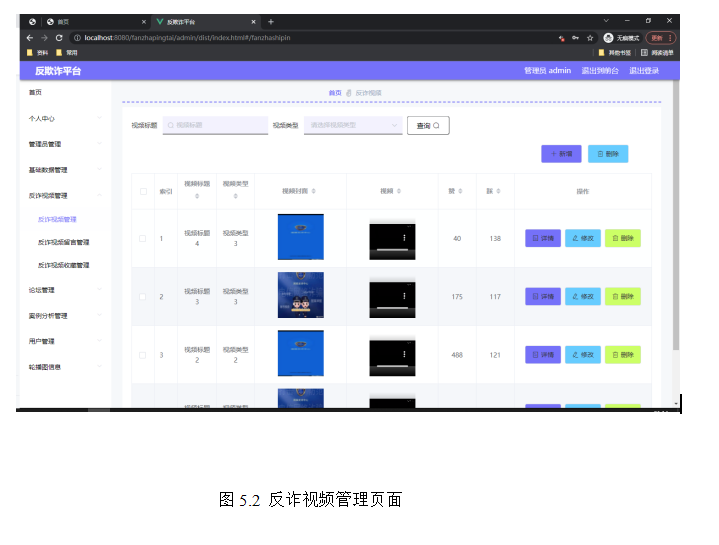基于java中的springboot框架实现反欺诈平台的建设项目演示【内附项目源码论文说明】 Csdn博客