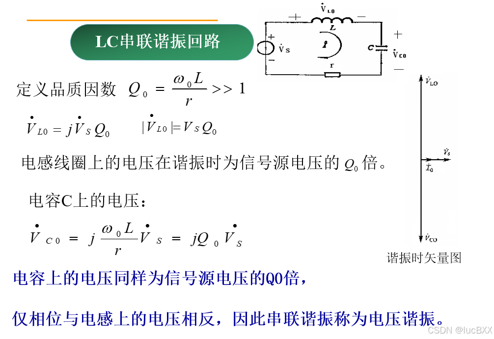LC串并联电路_lc并联谐振电路-CSDN博客