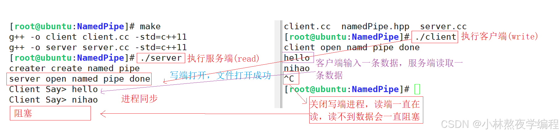 【linux系统编程】第三十五弹 深入理解命名管道:从基础概念到高级封装与实战(含完整代码示例)linux Python 命名管道 Csdn博客