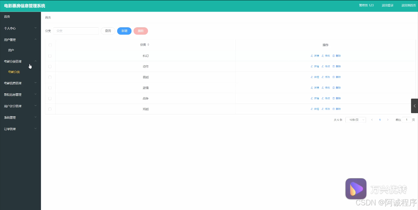 Java计算机毕业设计电影票房信息管理系统（开题程序论文）java电影管理系统论文 Csdn博客