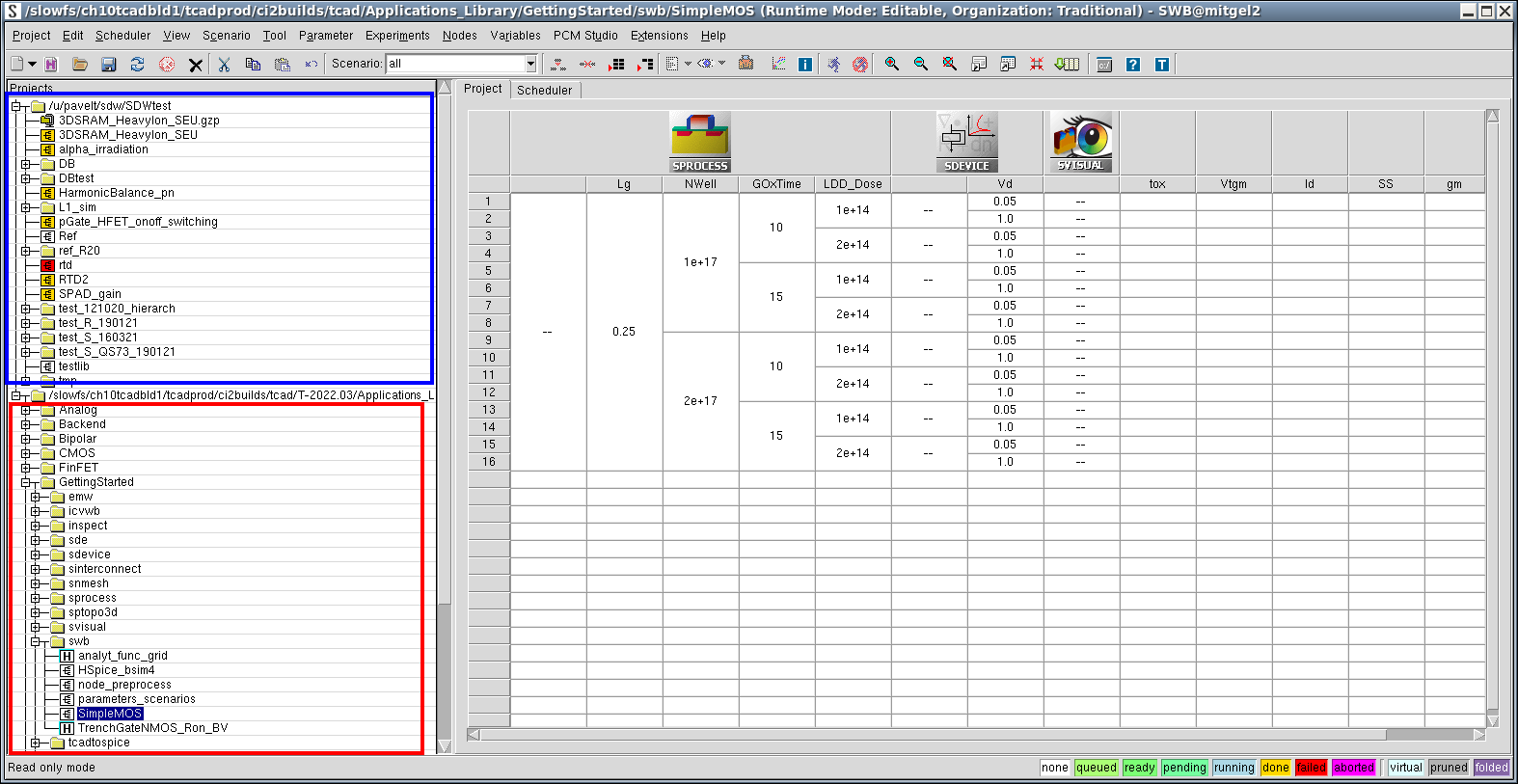 Sentaurus TCAD仿真教程_sentaurustcad介绍-CSDN博客