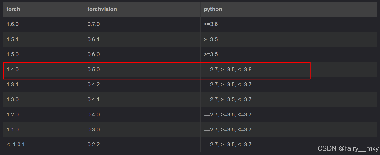 在Vs code中安装与自己电脑适配的torch全过程详解_vscode安装torch-CSDN博客