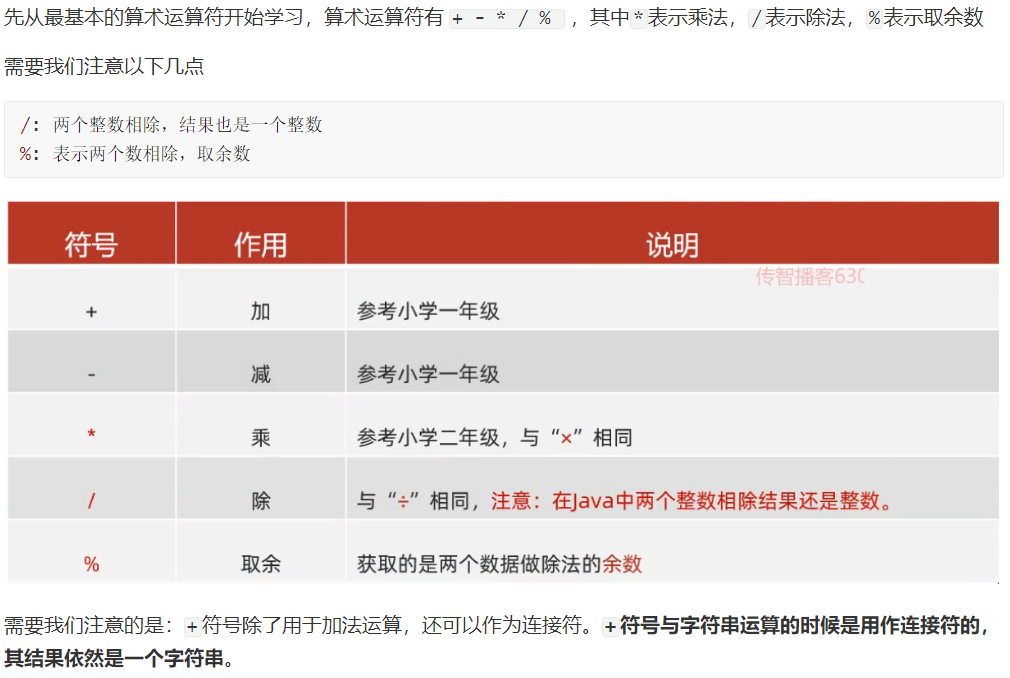 【自用笔记 DAY2】java基本语法-CSDN博客