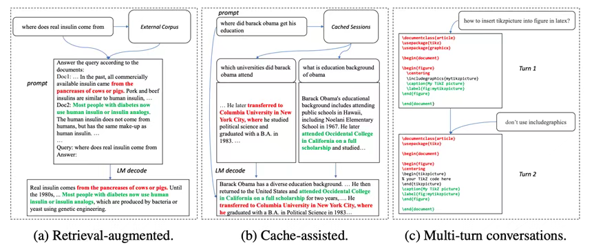 【LLM】大模型投机采样Speculative Sampling推理加速-CSDN博客