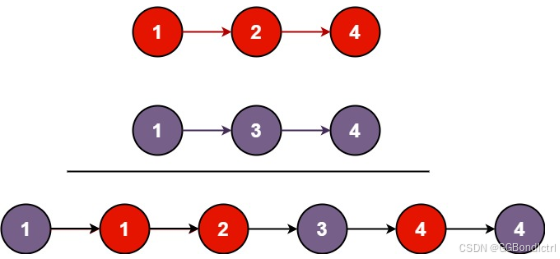 【leetcode】解决递归问题的起点——相信自己写的函数头，一定能完成任务^ _ ^-CSDN博客