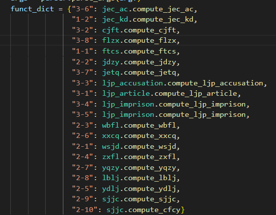 开源模型评测思路与LawBench测评实操【附带源码】_cn2an 0.5.22-CSDN博客