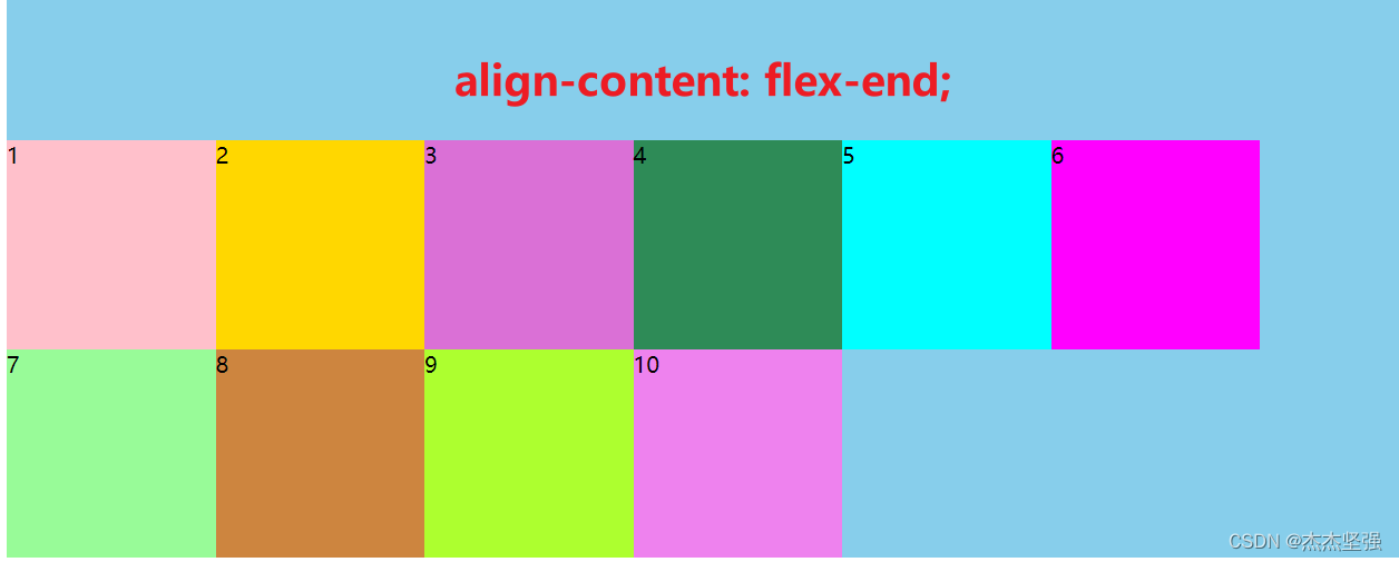 CSS 系列之：flex 布局_css flex-direction-CSDN博客
