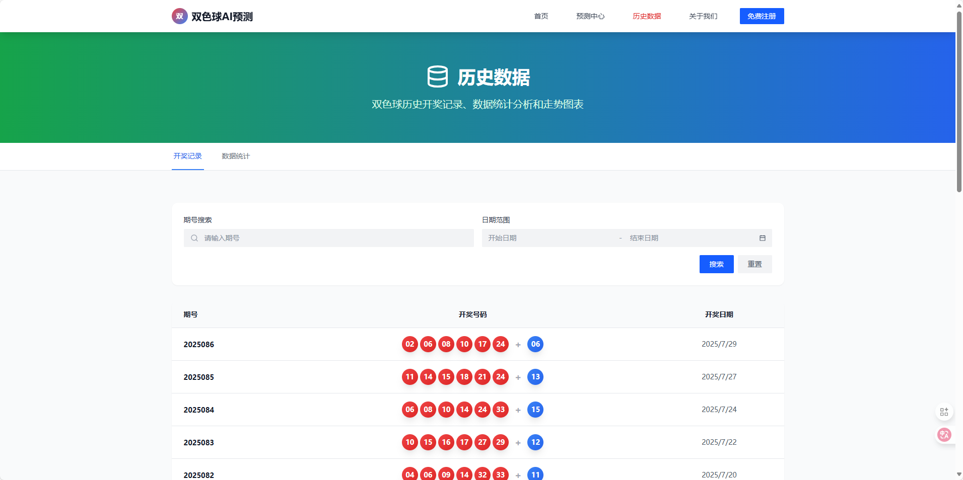 基于 Trae + Solo Code 架构的 AI 双色球预测系统：从设计到上线-CSDN博客