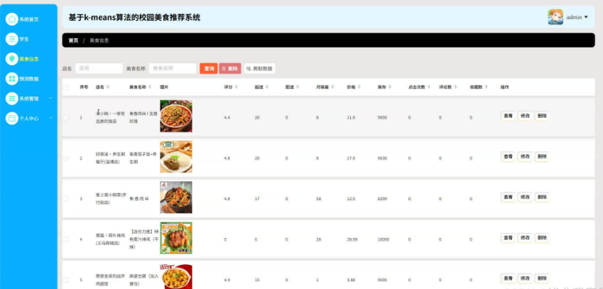 python+springboot+django/flask基于k-means算法的校园美食推荐系统-CSDN博客