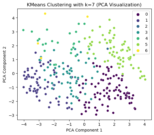 python训练 60天挑战-day18-CSDN博客