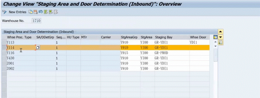 SAP EWM学习笔记之EWM系统对于INBOUND DELIVERY如何确定暂存区(Staging Area)？_ewm shipping notificat-CSDN博客