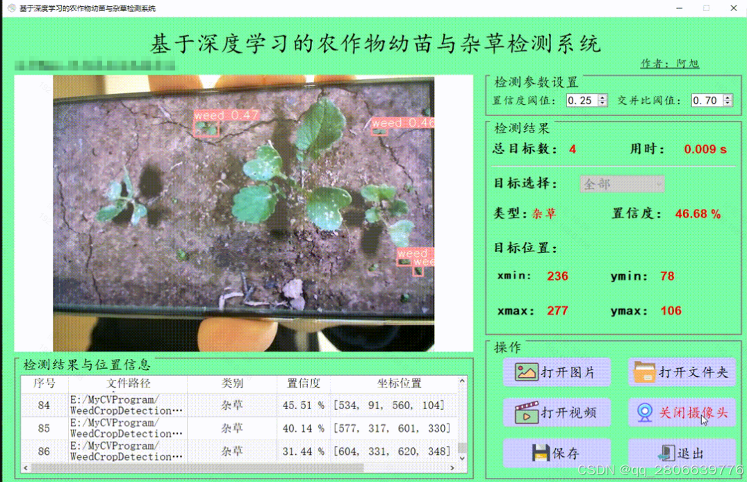 基于yolov8深度学习的农作物幼苗与杂草检测系统【python源码pyqt5界面数据集训练代码】深度学习实战、目标检测基于