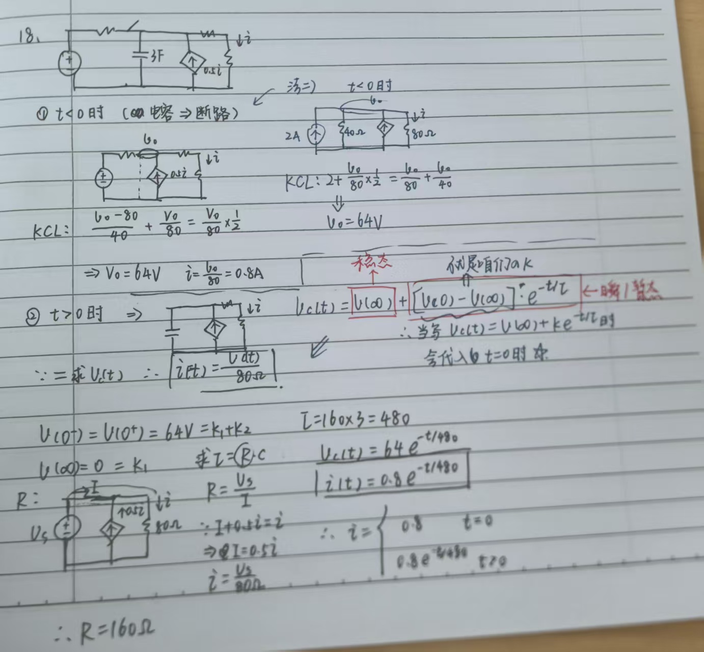 xm电子信息8（2）_xm的博客-CSDN博客