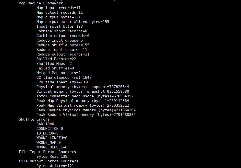 Hadoop执行mapreduce任务的jar包【内有3组数据样例代码】hadoop使用jar包 Csdn博客