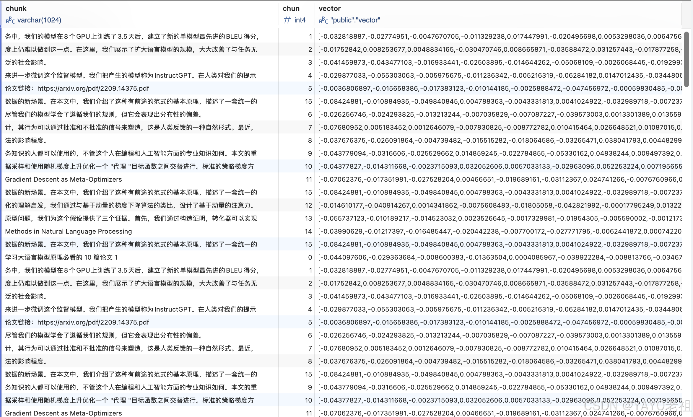 MybatisPlus + PostgreSQL 实现向量检索_postgresql 向量检索-CSDN博客