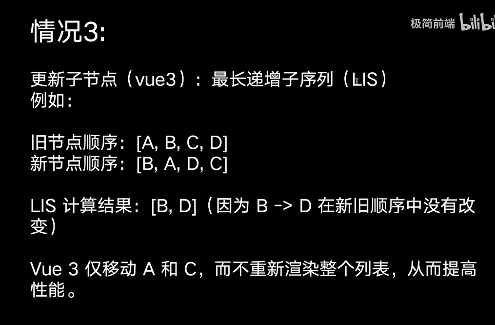 面试题5：【补充知识点:虚拟dom】vue2和vue3核心diff算法的区别？-CSDN博客