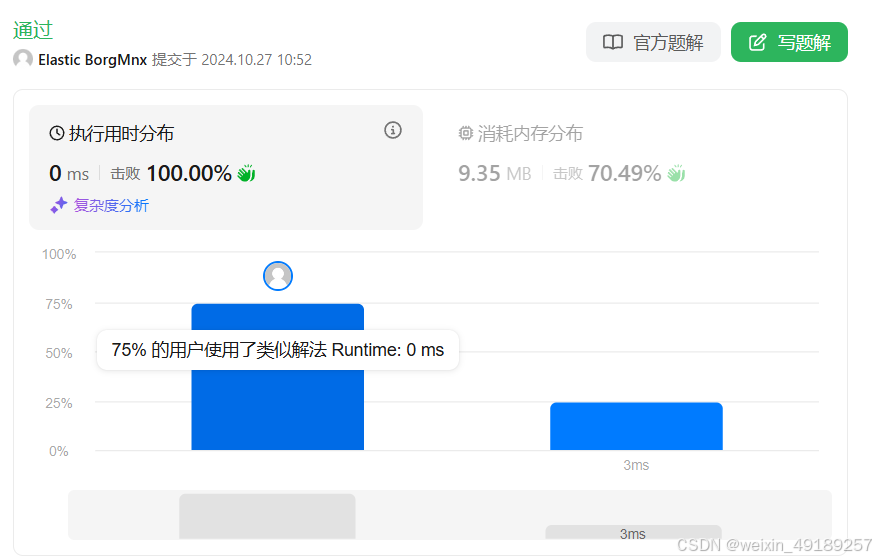 Leetcode每日一题C之684. 冗余连接-CSDN博客