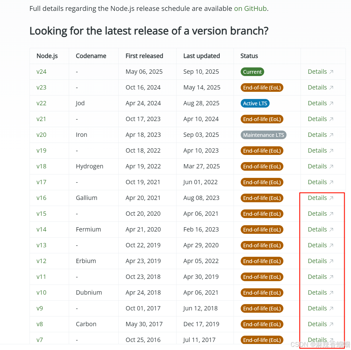 【NVM】The system cannot find the file specified问题解决._the system cannot find the file specified ...