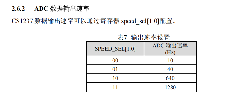 CS1237配置和电压采集_c1237-CSDN博客