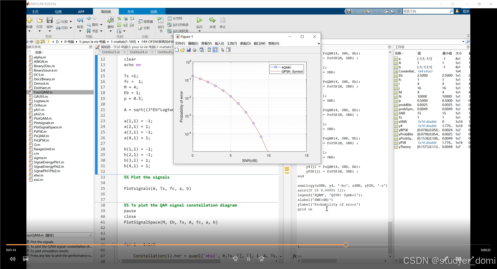 基于matlab的OFDM系统同步技术研究_基于matlab的ofdm同步算法研究-CSDN博客