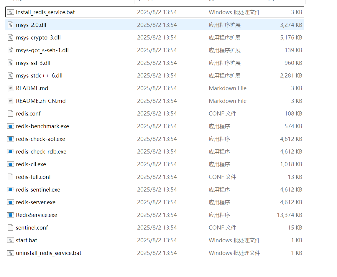 Redis入门笔记_redis-6.2.20-windows-x64-cygwin-with-service.zip-CSDN博客