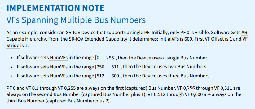 PCIe 中的 SR-IOV 介绍_sriov-CSDN博客