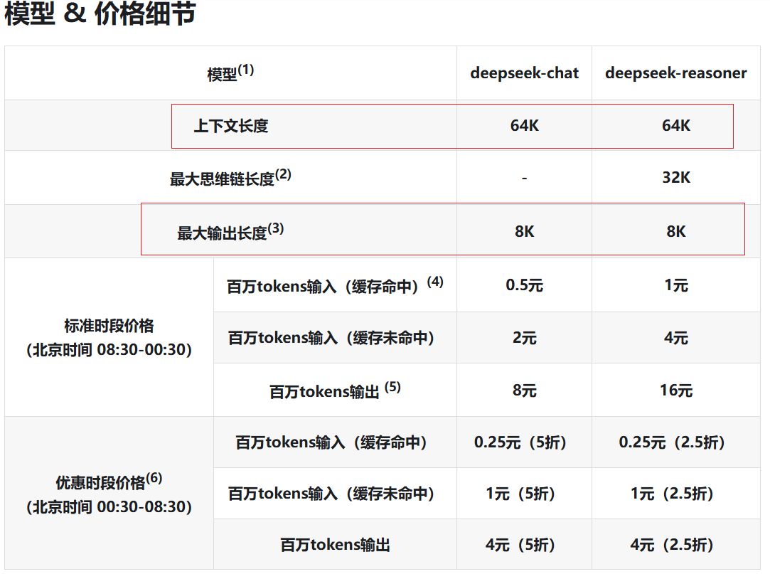 LLM - Token、CONTEXT LENGTH、MAX OUTPUT TOKENS扫盲_大模型的context length和max token length有什么区别-CSDN博客