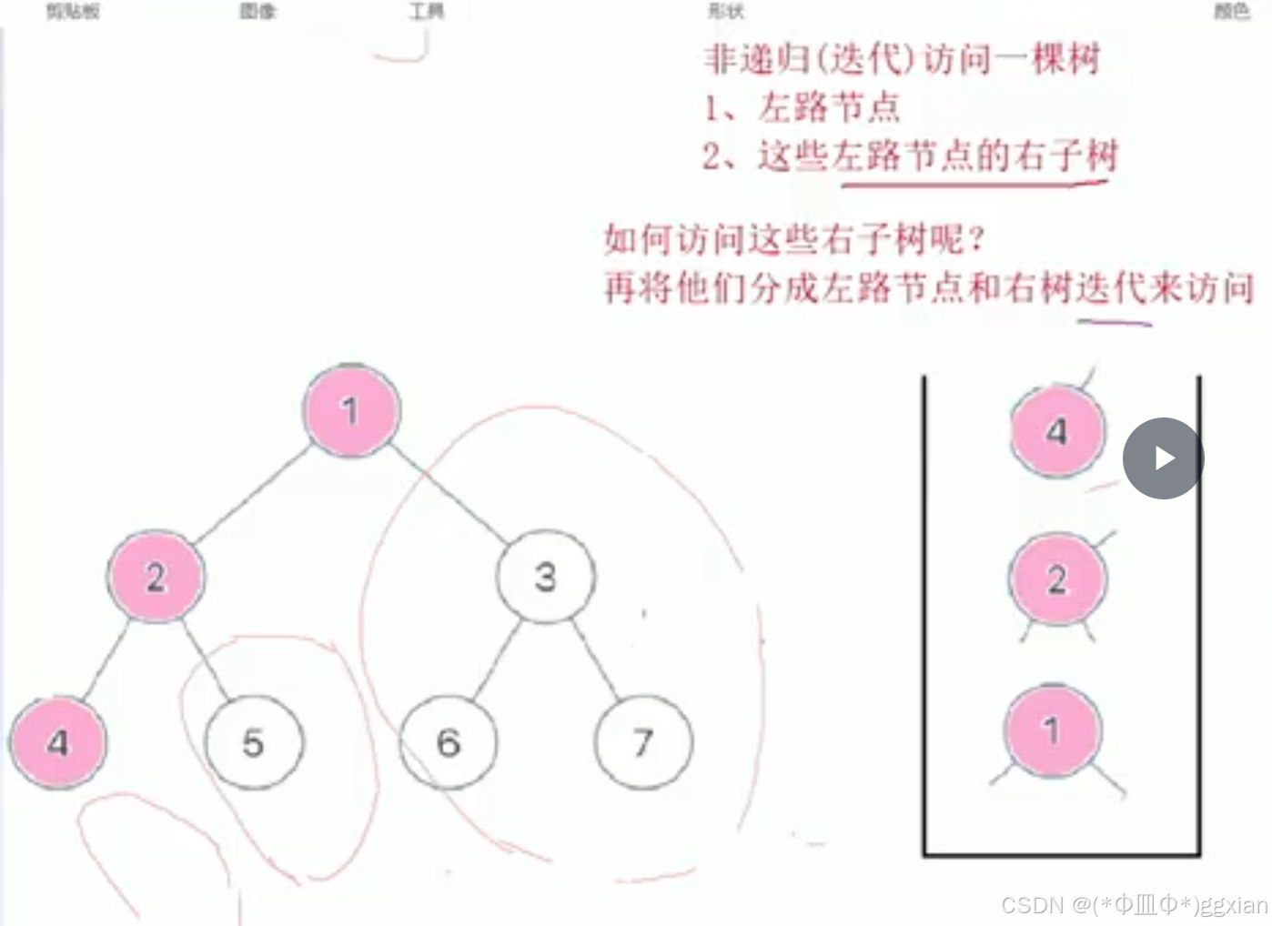 144利用非递归来前序遍历一颗树任务描述本关任务给定一棵二叉树使用非递归的方法实现二叉树的中序遍历结果。相 Csdn博客