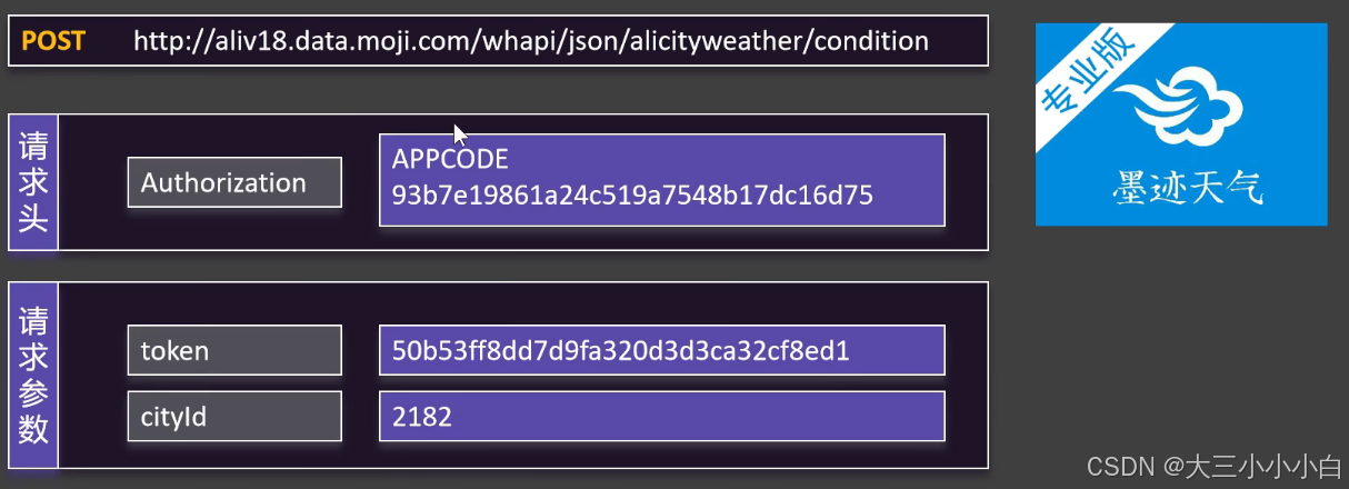 openFeign的使用_io.github.openfeign-CSDN博客