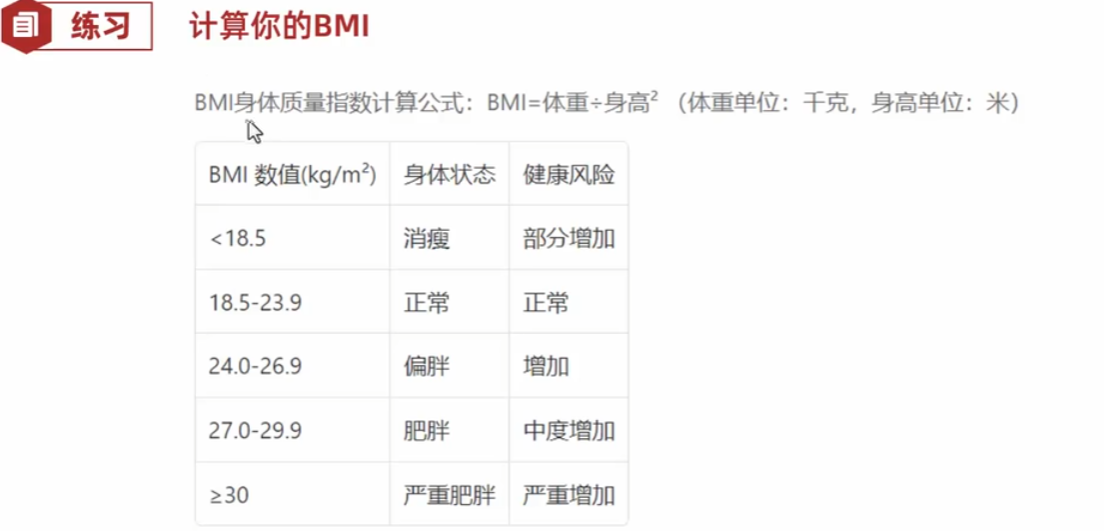 JAVA 第二章 语法篇（上）-CSDN博客